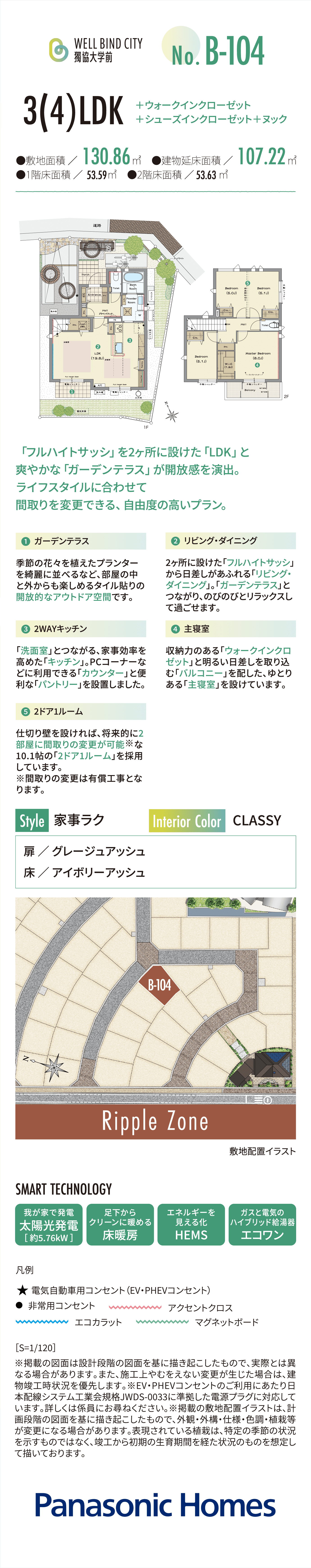 PLAN｜WELL BIND CITY 獨協大学前｜全373区画の大規模戸建街区。